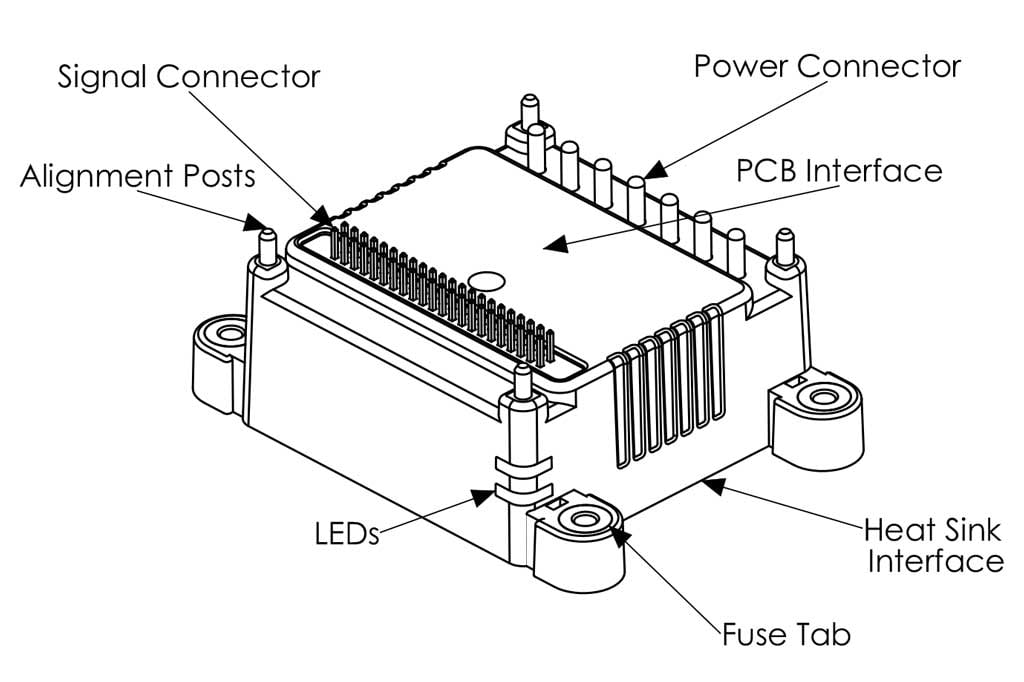 PCB Design Using A Compact Mounted Motion Control Drive