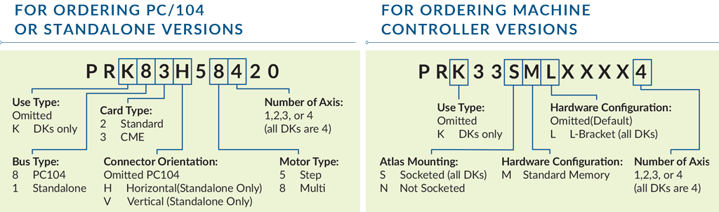 Prodigy Motion Control Boards