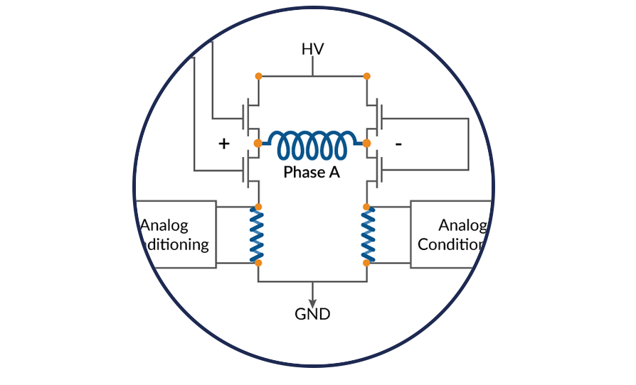 Motion Control Goes Small