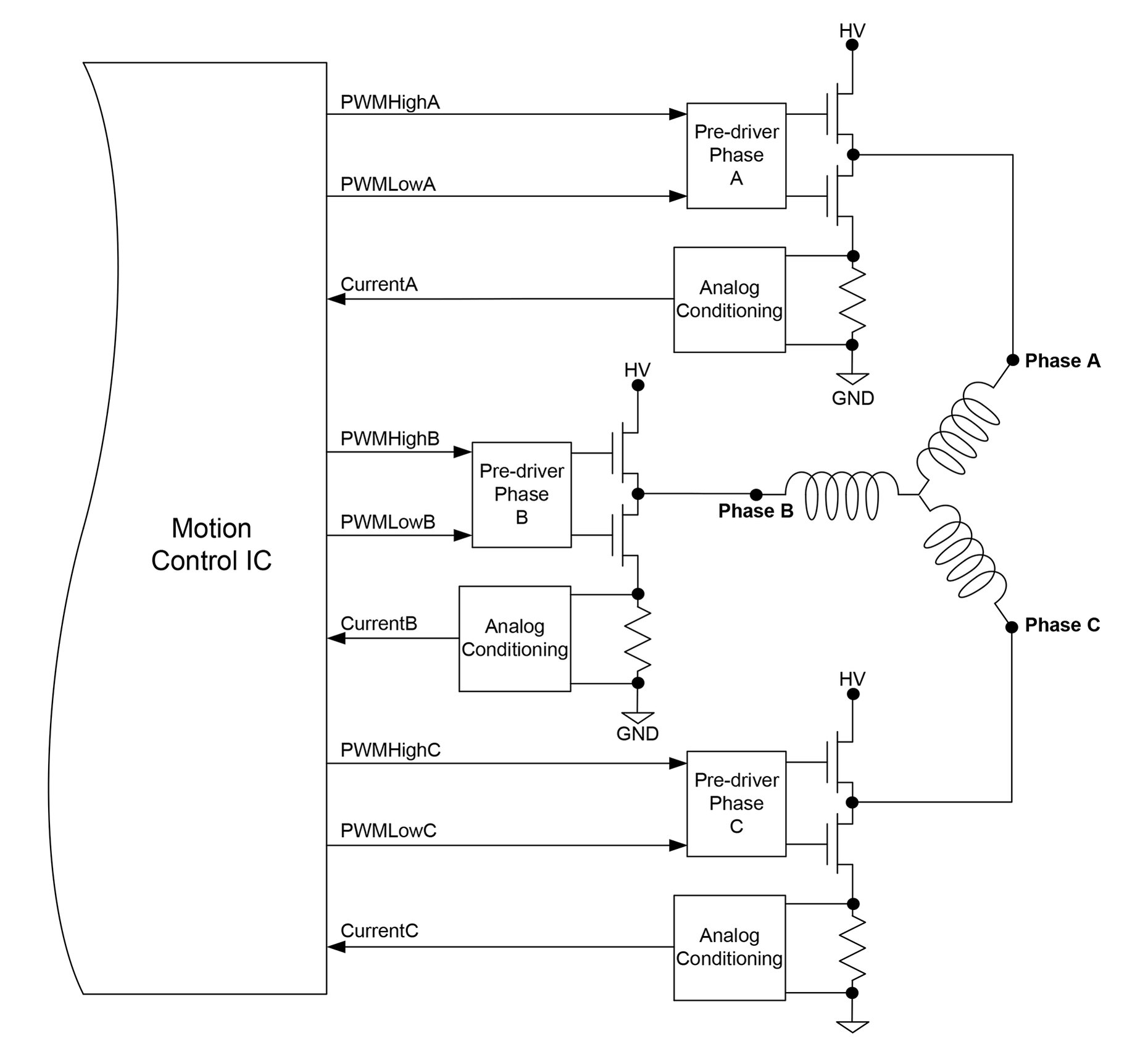 Current Sensing Motor Control | High Side Current Sensing Circuit – PUXGHU