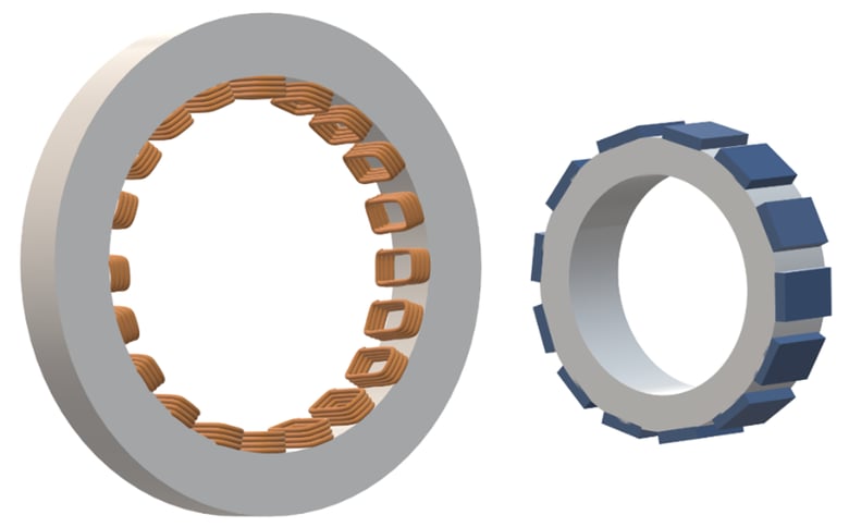 Principles of Motor Selection