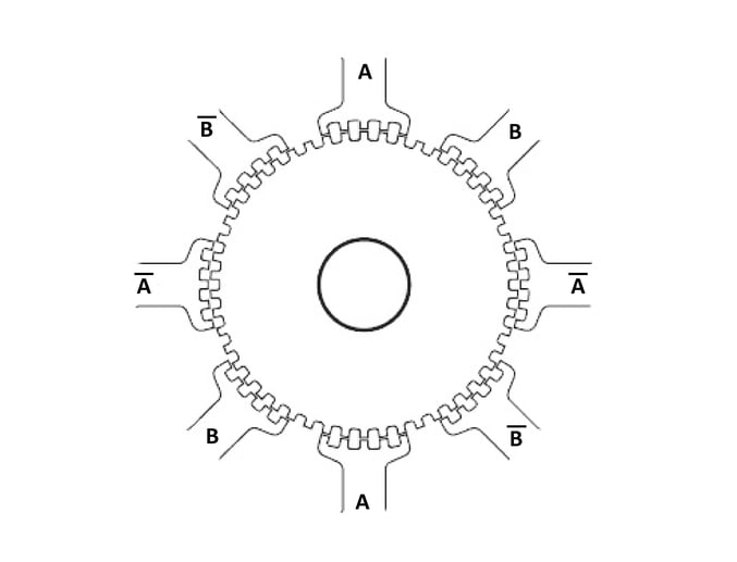 How To Control Stepper Motors