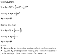 Mathematics of Motion Control Profiles