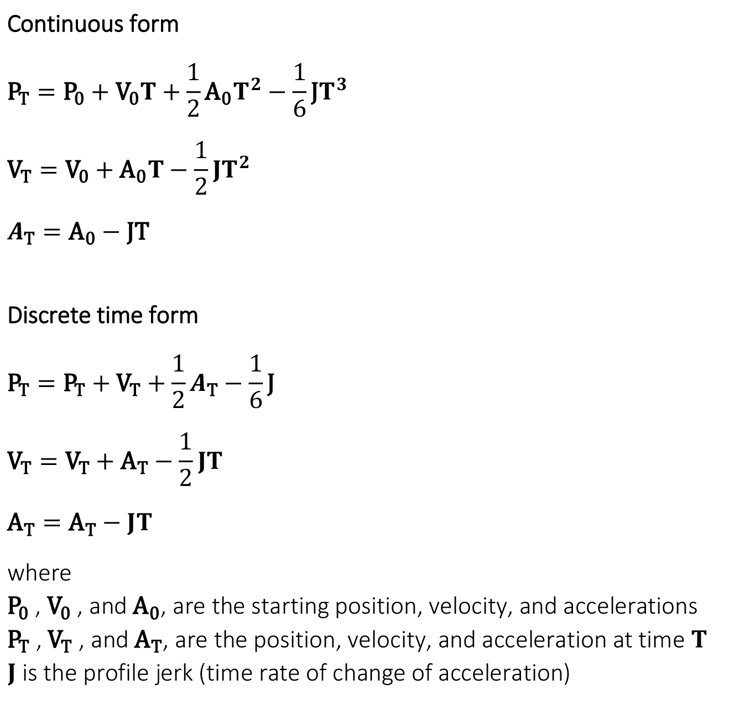 Mathematics of Motion Control Profiles