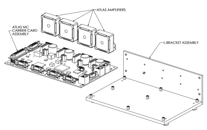 Prodigy CME Machine-Controller Boards for Servo and Step Motor Control