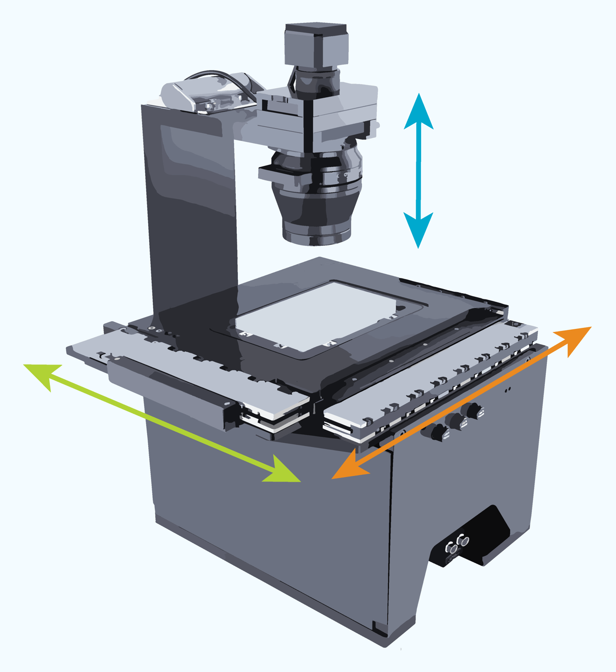 What Is Microscope Control