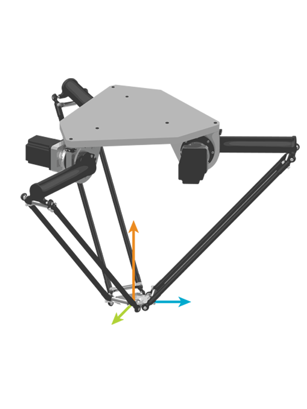 What Is Delta Robot Control