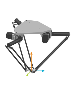 What Is Delta Robot Control