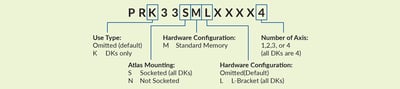 Prodigy CME Machine-Controller Boards for Servo and Step Motor Control