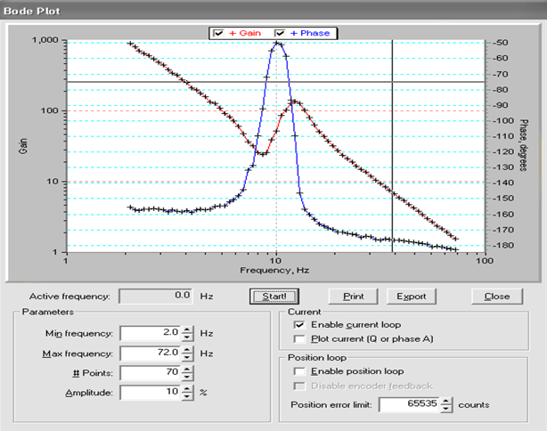 How To Optimize Motor Performance Using Motion Trace